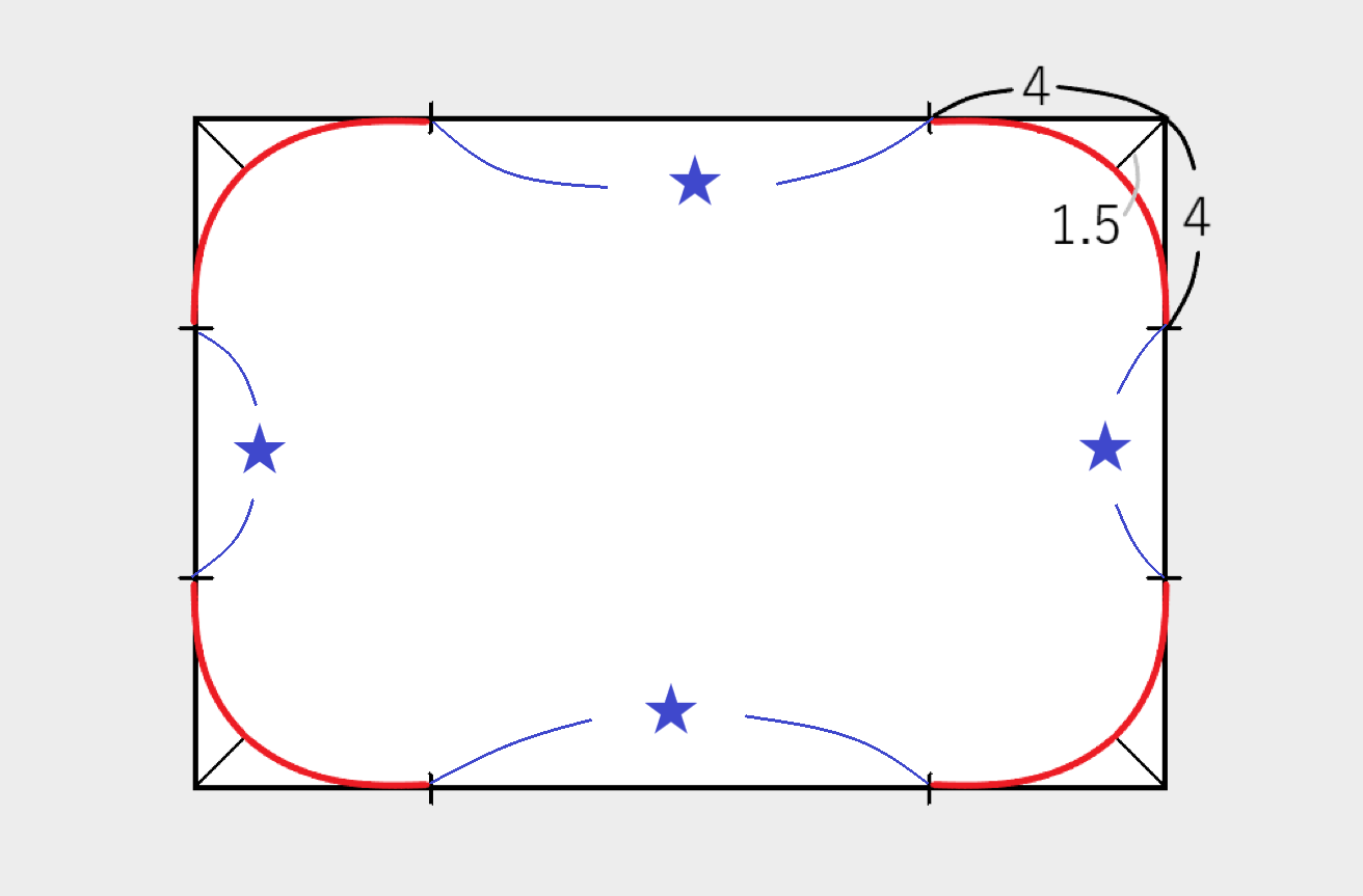 好きなサイズでスクエアポーチ・バッグを作ろう！【布の計算方法をご紹介】 | Baby&Kids Handmade